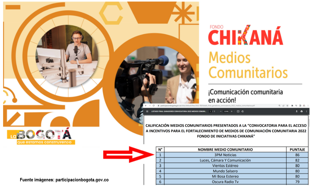 3PM Noticias recibe reconocimientos a nivel distrital